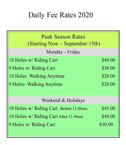 Daily Fee Rates